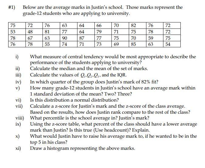 Solved \#1) Below are the average marks in Justin's school. | Chegg.com