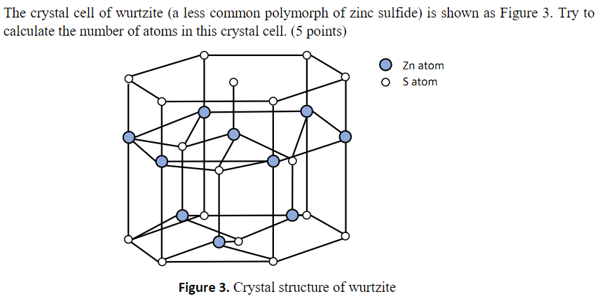Solved The crystal cell of wurtzite (a less common polymorph | Chegg.com