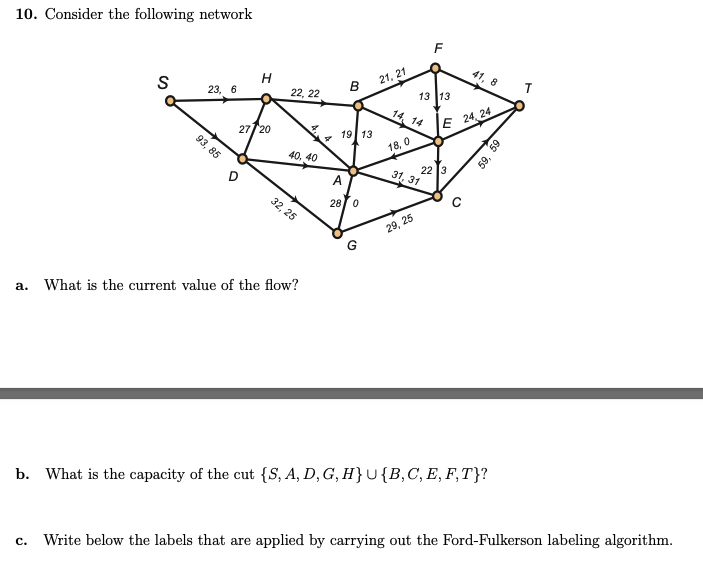 Solved Please only do part c)c. ﻿Write below the labels that | Chegg.com
