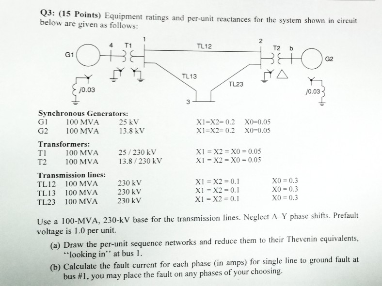 Solved Q3: (15 Points) Equi below are given as follows: | Chegg.com