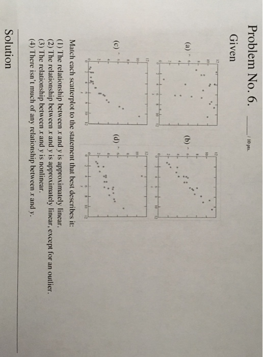 Solved Problem No. 6.-- / 10 pts. Given Match each | Chegg.com