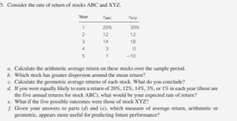 Solved 5. Consider the rate of return of stocks ABC and XYZ. | Chegg.com