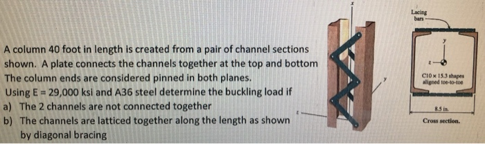 Solved Lacing bars A column 40 foot in length is created | Chegg.com