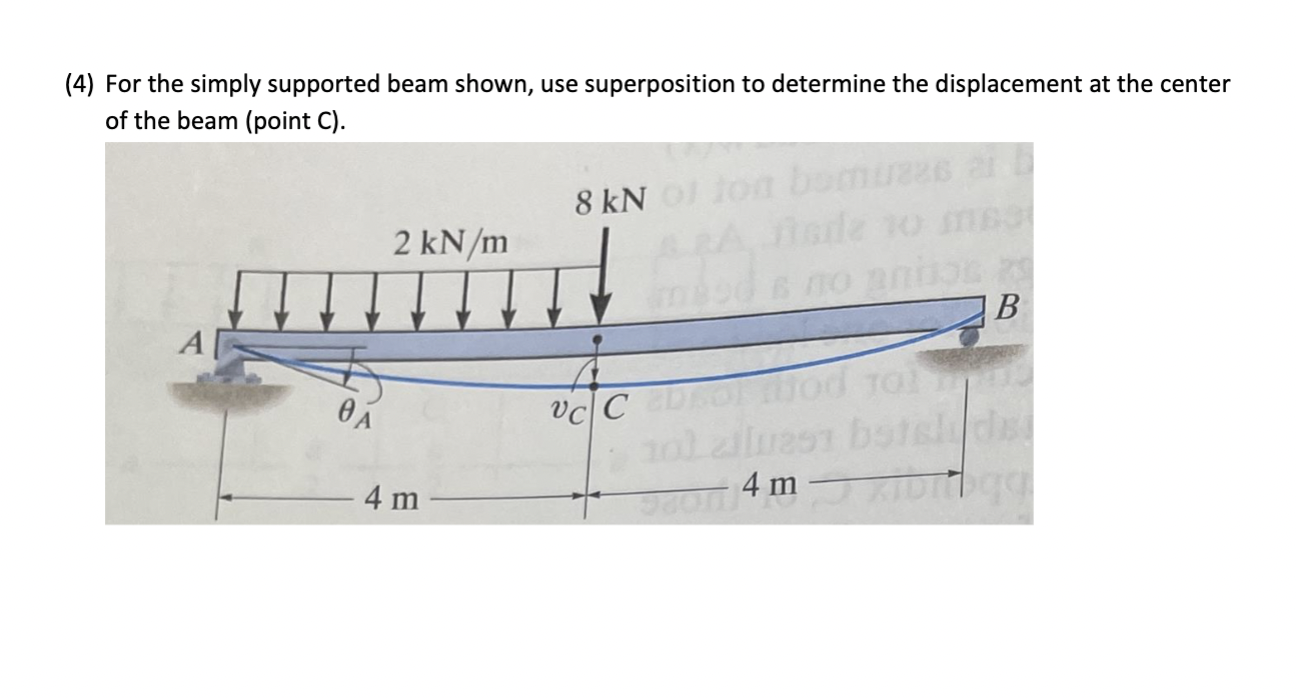 Solved (4) ﻿For the simply supported beam shown, use | Chegg.com