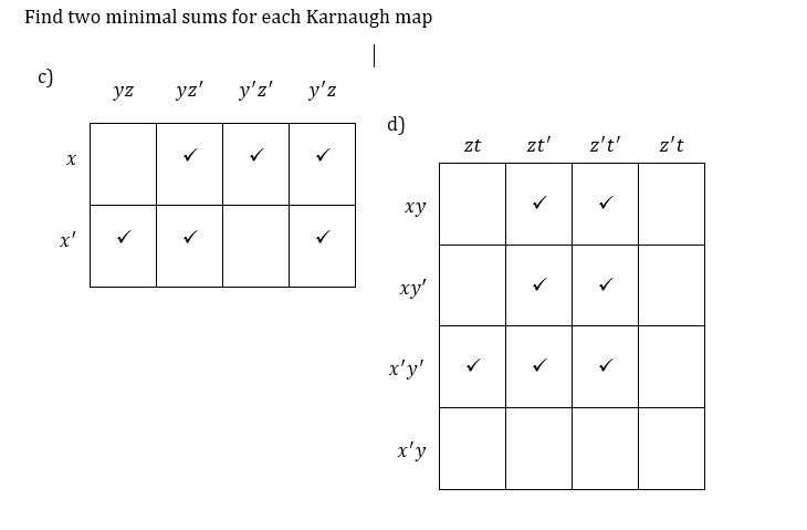 Solved Find two minimal sums for each Karnaugh map yz yz' | Chegg.com