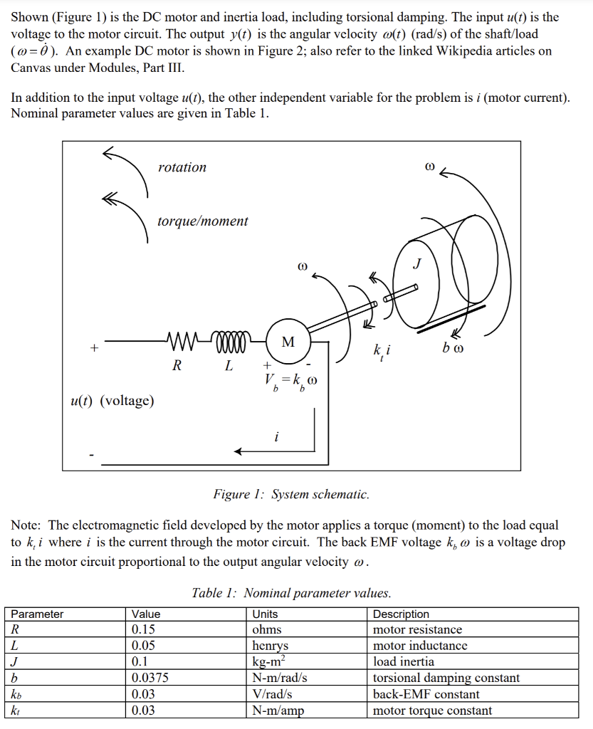 Solved Shown (Figure 1) is the DC motor and inertia load, | Chegg.com