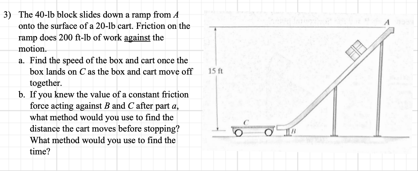 3) The 40-lb block slides down a ramp from A onto the | Chegg.com