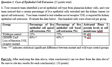 Solved Biology Questions Part 1B: Your research team next | Chegg.com