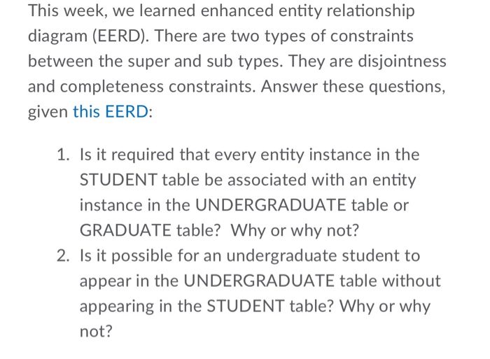 Solved This week, we learned enhanced entity relationship | Chegg.com