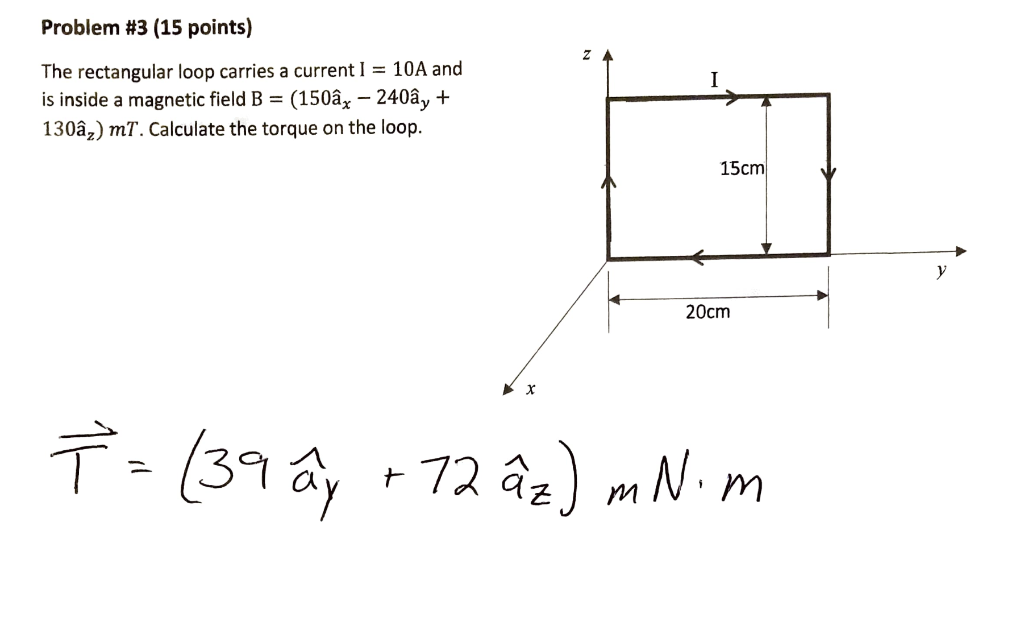 Solved Problem #3 (15 points) The rectangular loop carries a | Chegg.com