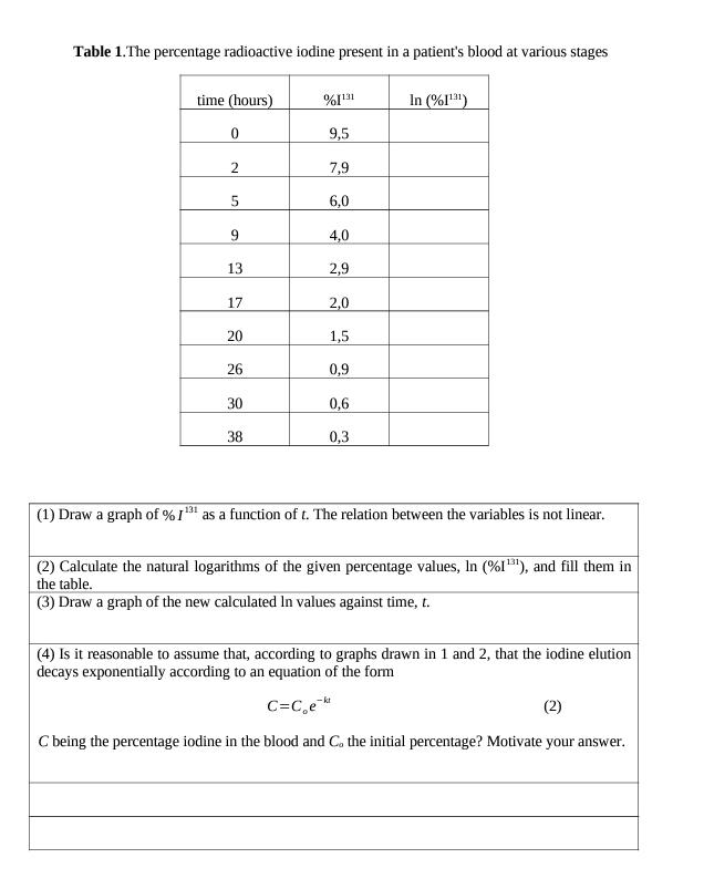 Solved (5) Determine the half-life from your graph drawn | Chegg.com