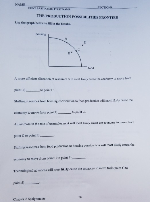 Solved NAME SECTION PRINT LAST NAME, FIRST NAME THE | Chegg.com