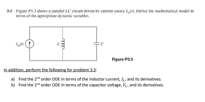 Solved 3.3 Figure P3.3 shows a parallel LC circuit driven by | Chegg.com