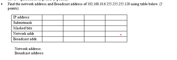 Solved Find the network address and Broadcast address of | Chegg.com