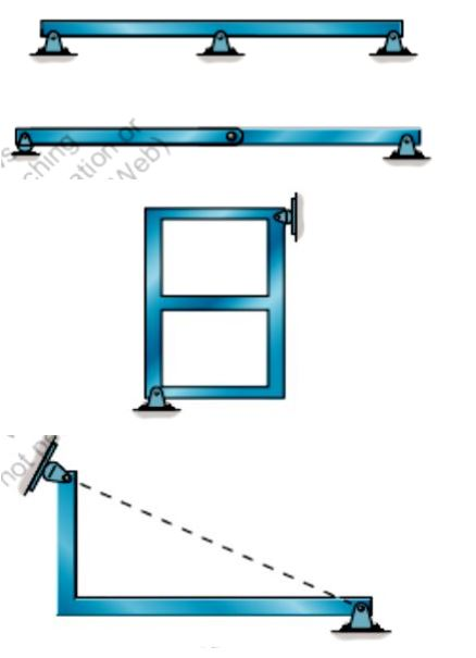 Solved Classify each of the following frames and beams as | Chegg.com