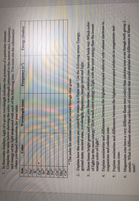 Solved Complete and energy of the light where you found to | Chegg.com