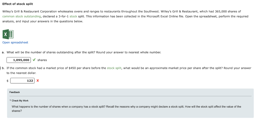 Solved Willey's Grill \& Restaurant Corporation wholesales | Chegg.com