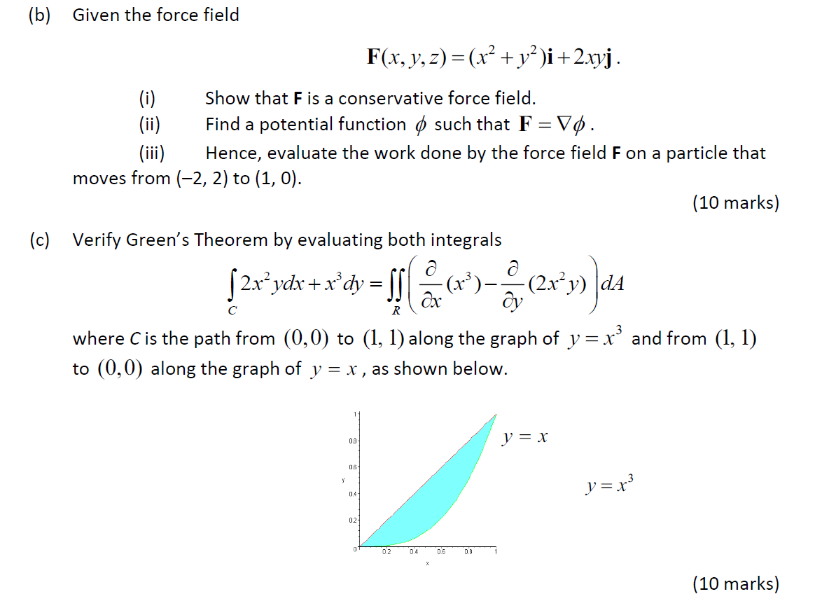 Solved (b) Given the force field F(x, y, z) = (x² + y²)i | Chegg.com