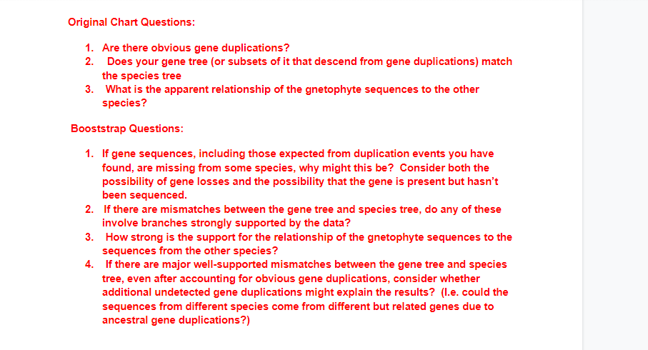 Original Tree Bootstrap consensus tree 99 50 59 100 | Chegg.com