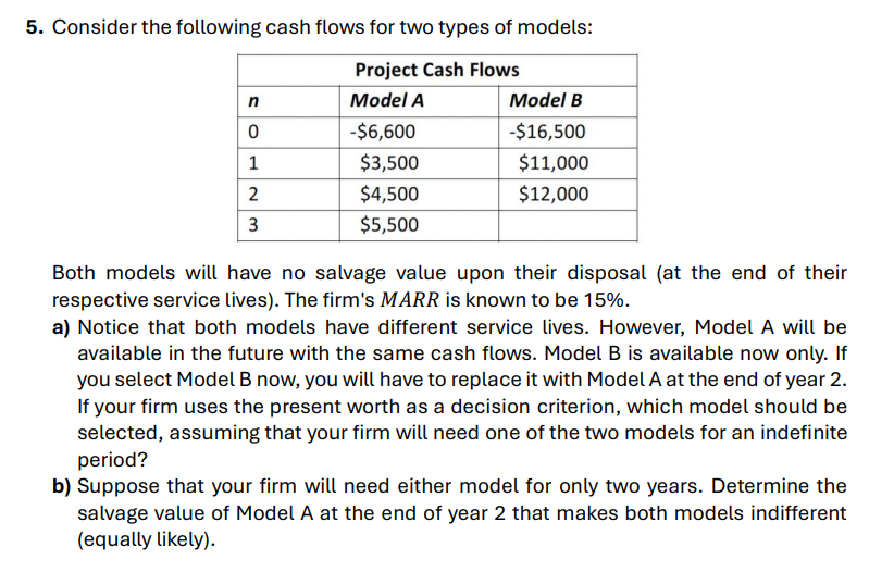 Solved Consider the following cash flows for two types of | Chegg.com