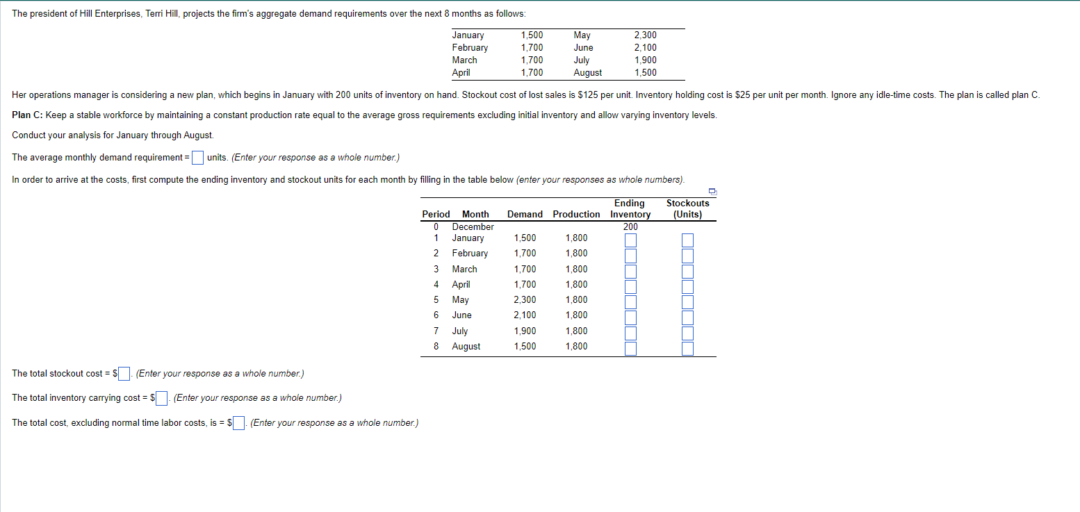 Solved Plan C: Keep a stable workforce by maintaining a | Chegg.com