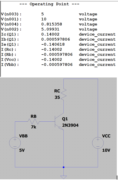 Solved List the transistor’s operating point and region of | Chegg.com