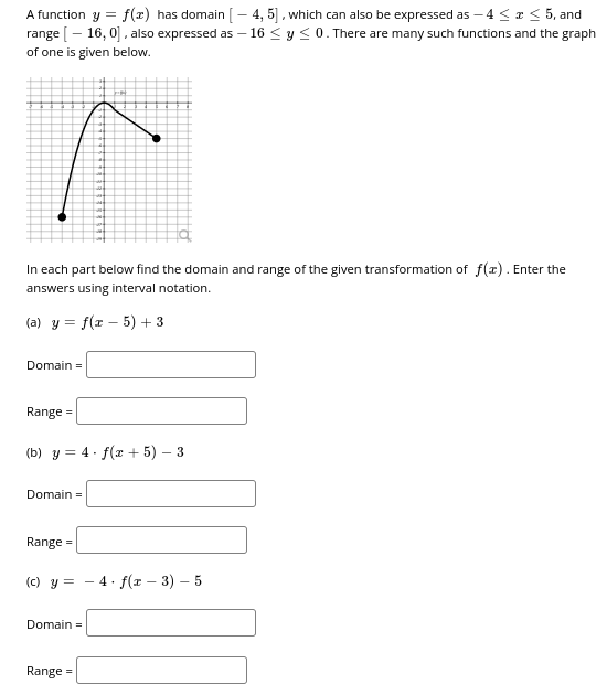 Solved A function y=f(x) has domain [−4,5], which can also | Chegg.com