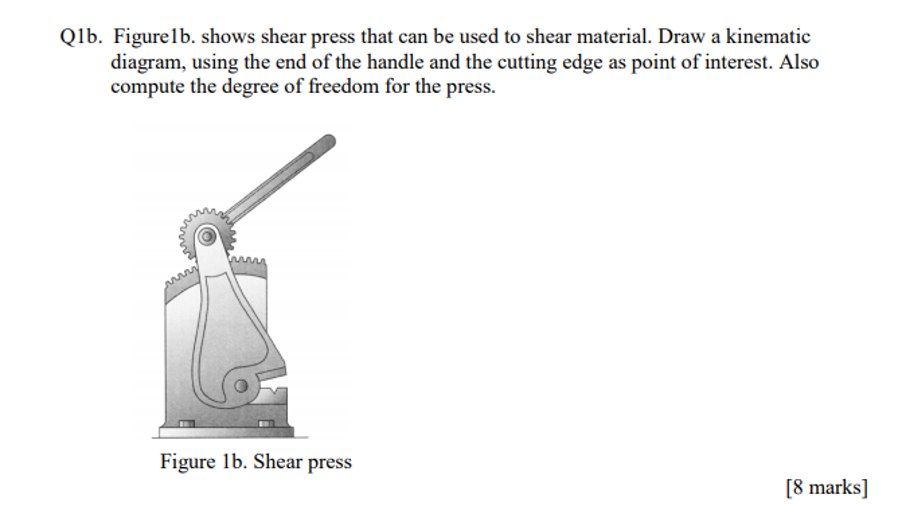 Solved Q1b. ﻿Figurelb. shows shear press that can be used to | Chegg.com