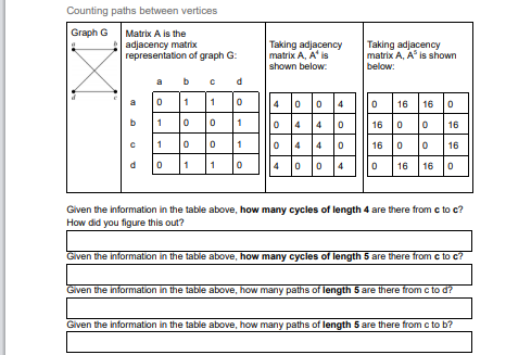 Solved Counting paths between vertices Graph G Matrix A is | Chegg.com