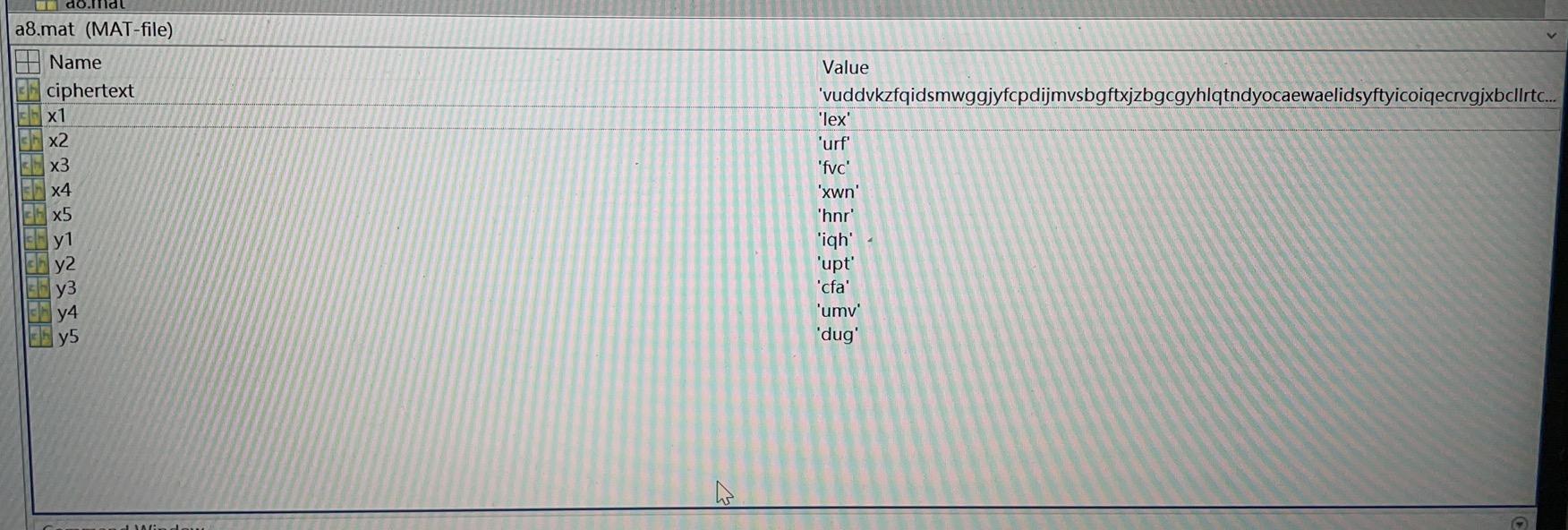 Solved Consider Hill Cipher with block length b=3. That is, | Chegg.com