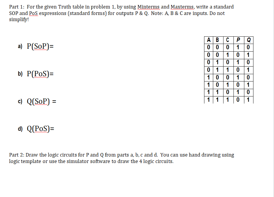 Solved Part 1: For the given Truth table in problem 1, by | Chegg.com
