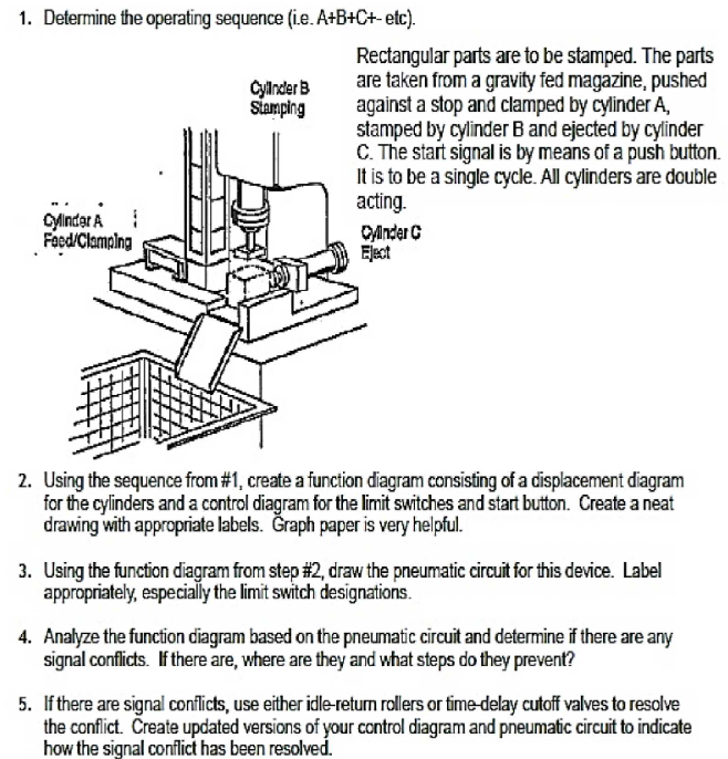 Solved 1. Determine the operating sequence (i.e. \\( | Chegg.com