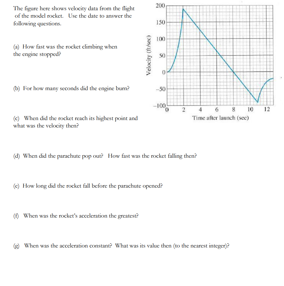 Solved Launching a rocket When a model rocket is launched, | Chegg.com