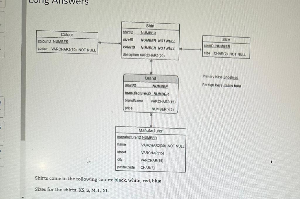 Solved Sizes for the shirts: XS, S, M, L, XL Consider the | Chegg.com