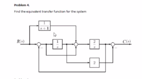 Solved Problem 4. Find the equivalent transfer function for | Chegg.com