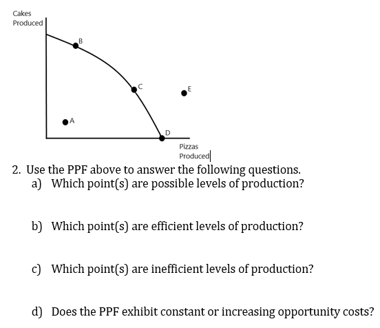Solved Cakes Produced B с A Pizzas Produced 2. Use the PPF | Chegg.com