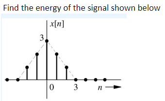 Solved Find the energy of the signal shown below | Chegg.com