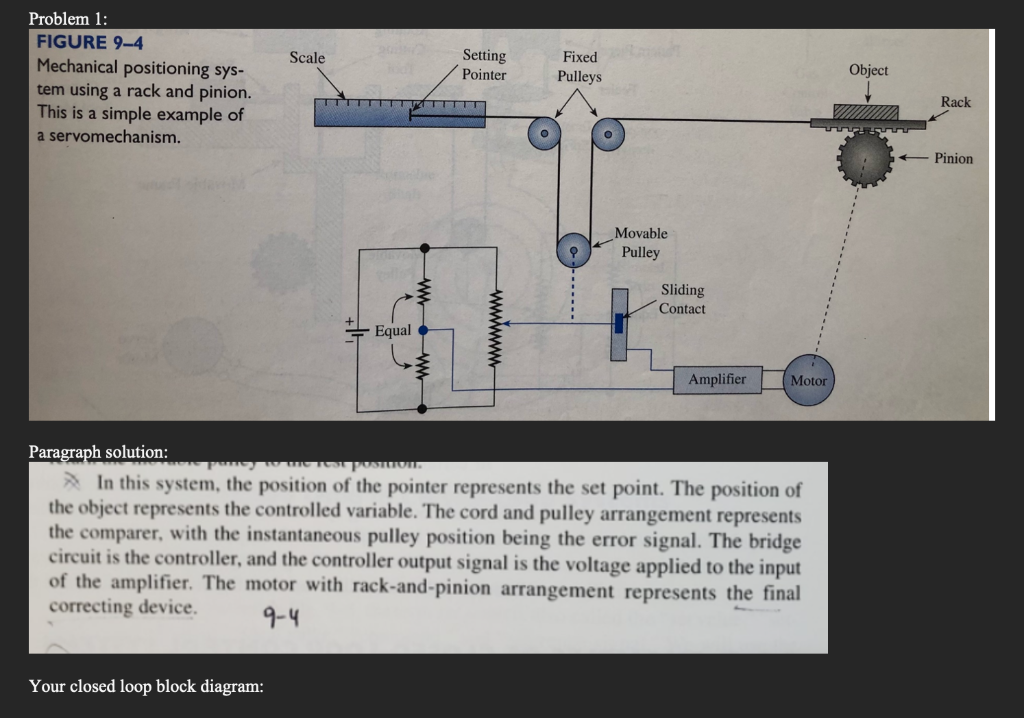 Scale Problem 1: FIGURE 9-4 Mechanical positioning | Chegg.com