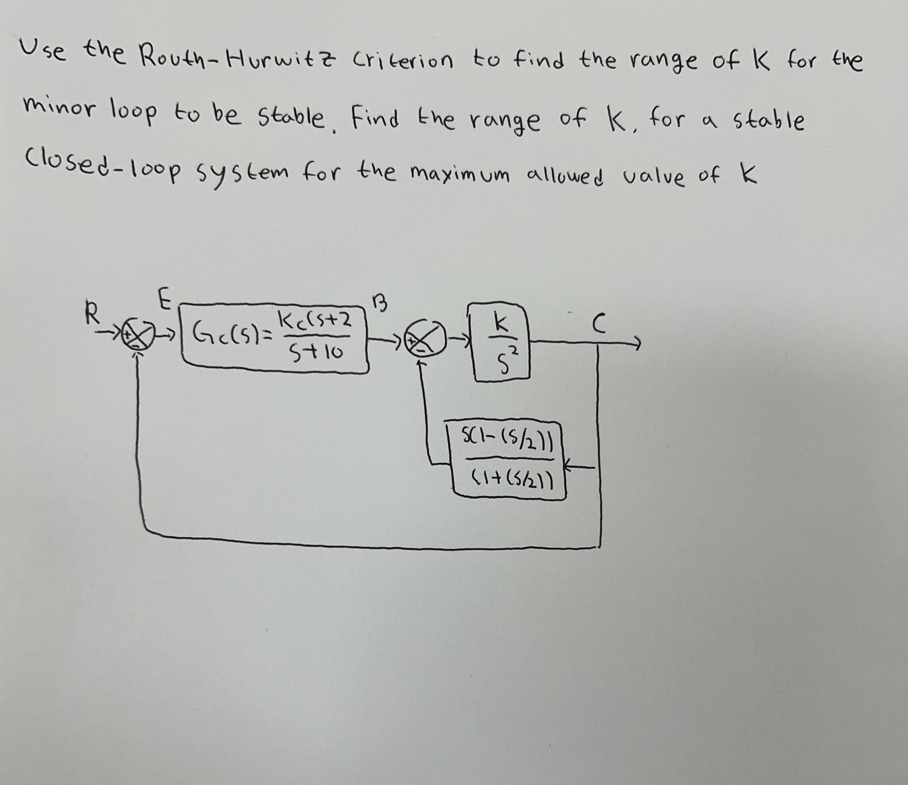 Solved Use the Routh-Hurwitz criterion to find the range of | Chegg.com