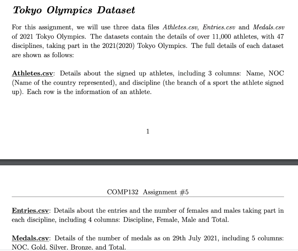 Solved Tokyo Olympics Dataset For this assignment, we will | Chegg.com