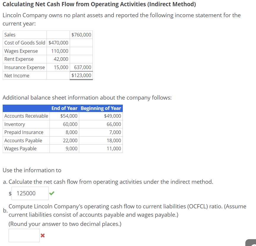 Solved Calculating Net Cash Flow from Operating Activities | Chegg.com