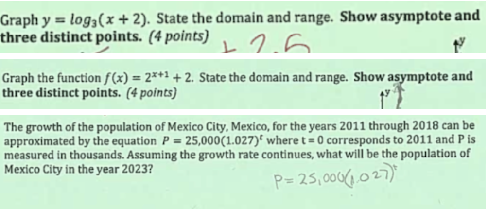 Graph y=log3(x+2). State the domain and range. Show | Chegg.com