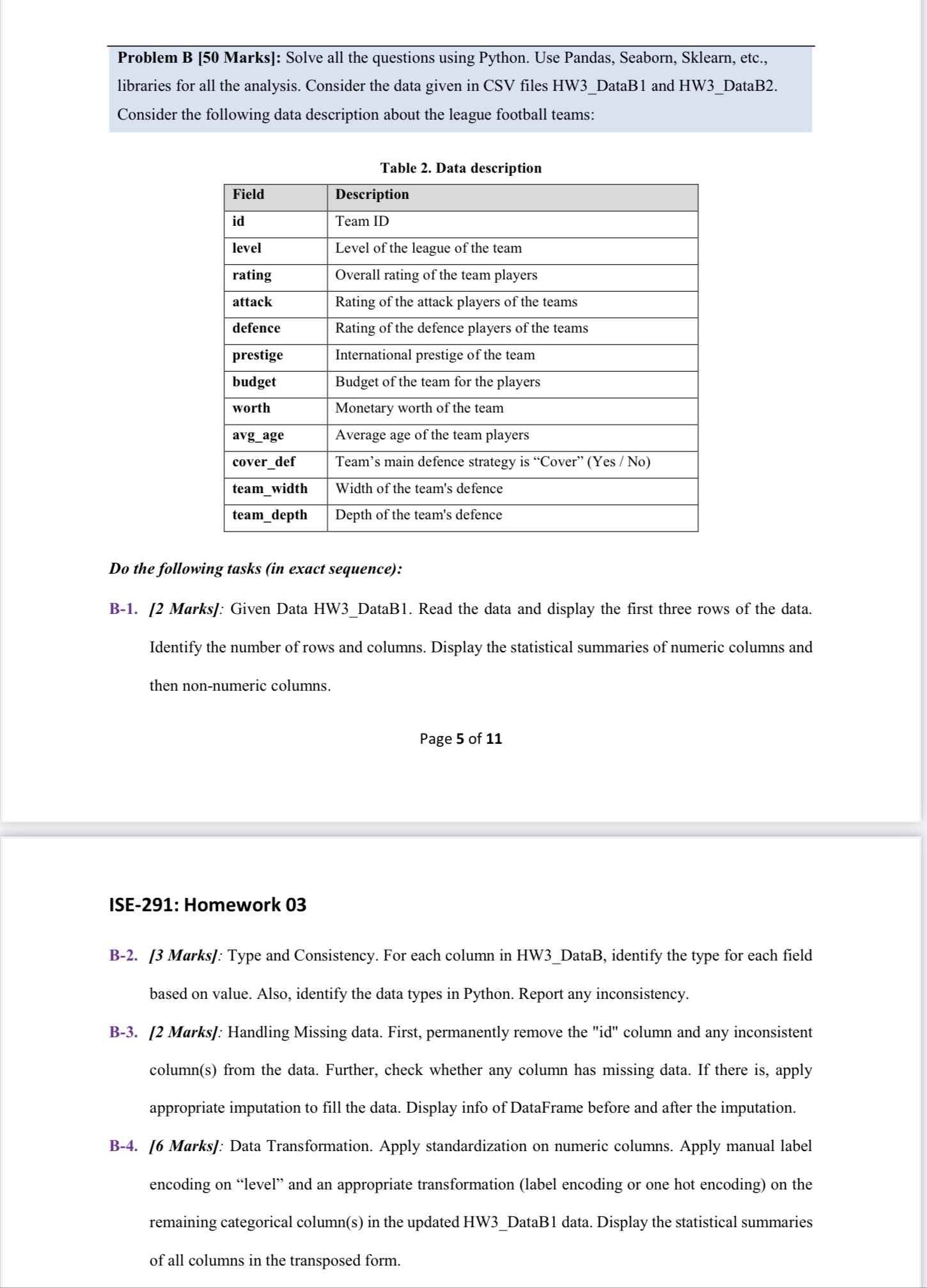 Solved B-7. [5 Marks]: OLS Regression. Use the sklearn | Chegg.com