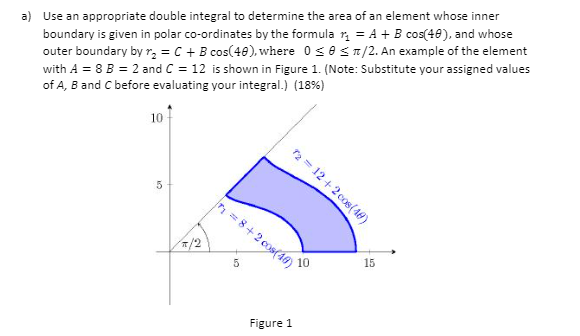 Solved Use an appropriate double integral to determine the | Chegg.com