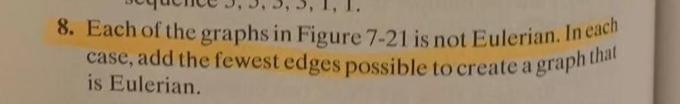 Solved 8. Each of the graphs in Figure 7-21 is not Eulerian. | Chegg.com