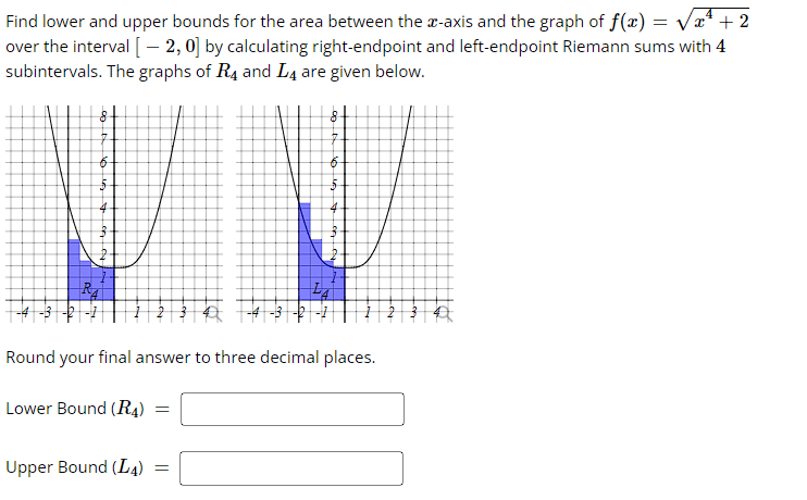 Solved = √² +2 Find lower and upper bounds for the area | Chegg.com
