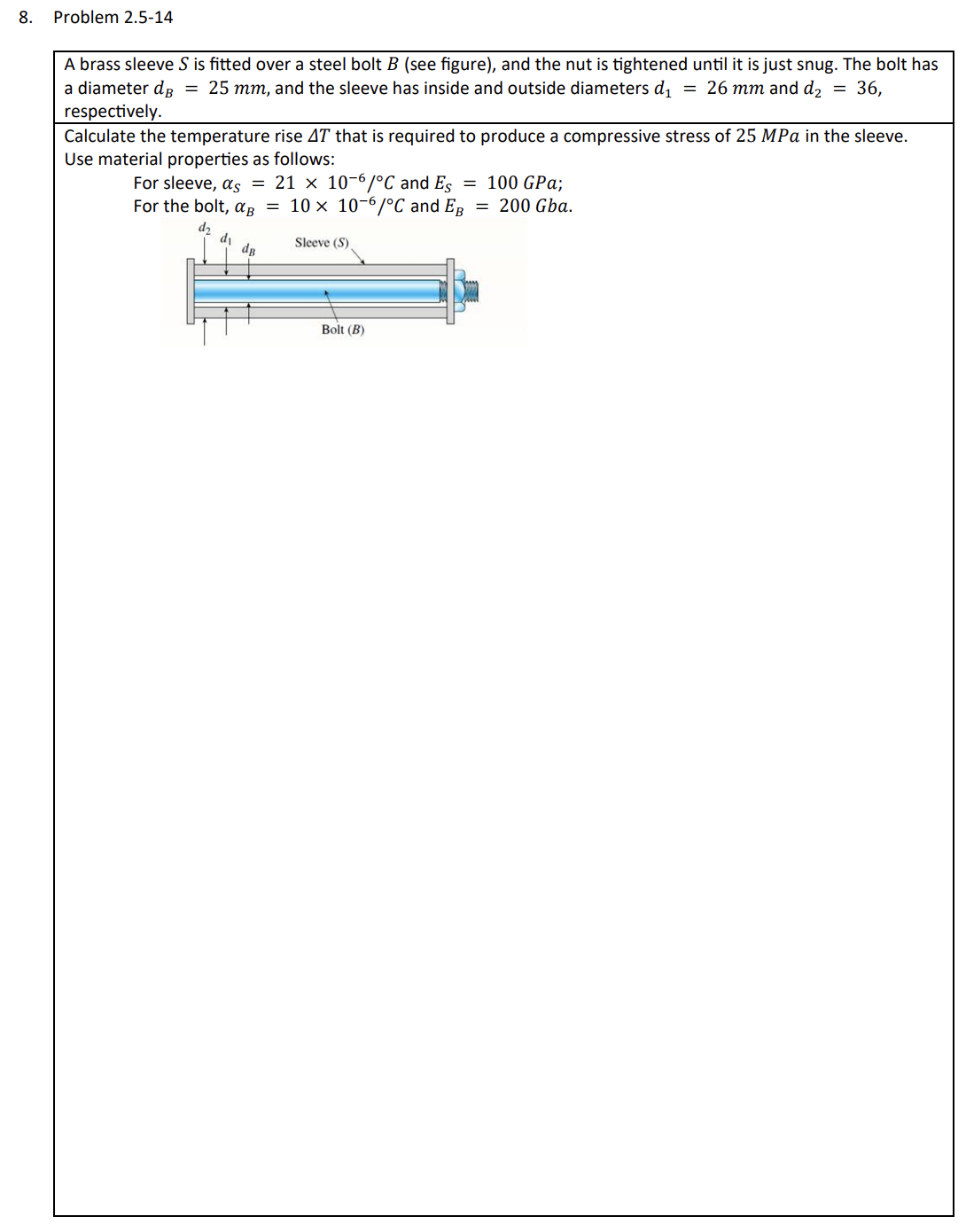 Solved Problem 2.5-14A brass sleeve S ﻿is fitted over a | Chegg.com