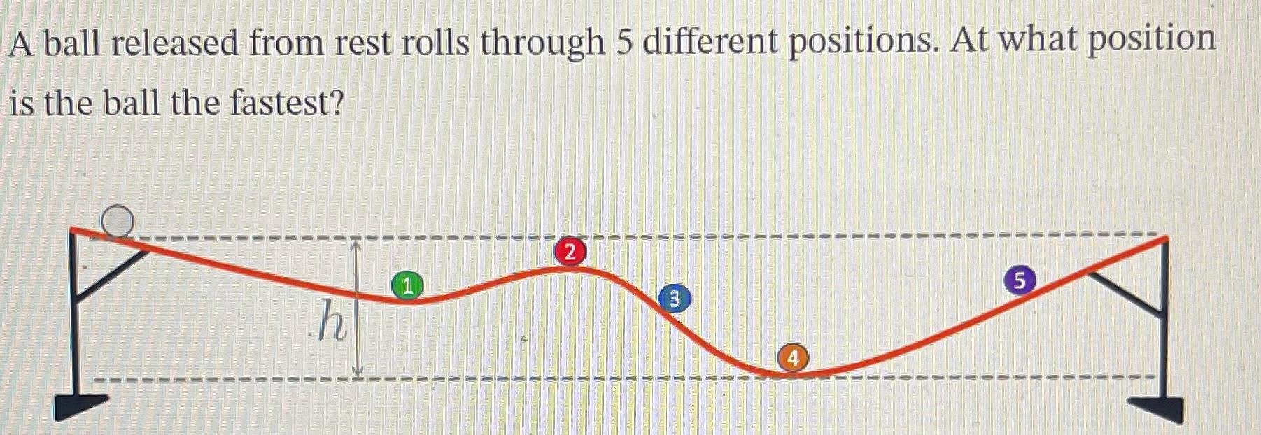 Solved A ball released from rest rolls through 5 different | Chegg.com