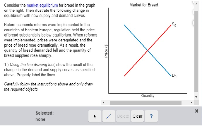Solved Market for Bread So Consider the market equilibrium | Chegg.com