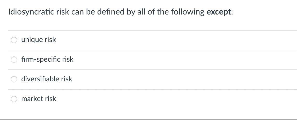 Solved Idiosyncratic risk can be defined by all of the | Chegg.com